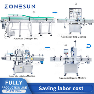ZONESUN Automatic Packaging Machine Manufacturer – ZONESUNPRO